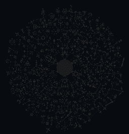 POE2 Tools - Path of Exile 2 Build Planning & Tools