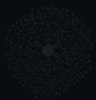 POE2 Tools | Path of Exile 2 Build Planning & Tools