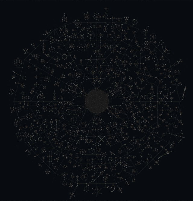POE2 Tools | Path of Exile 2 Build Planning & Tools