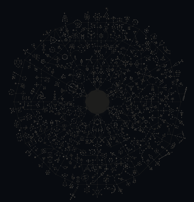POE2 Tools | Path of Exile 2 Build Planning & Tools