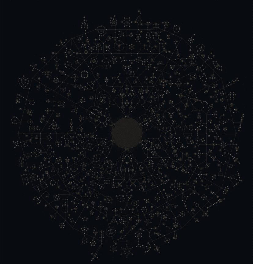 POE2 Tools | Path of Exile 2 Build Planning & Tools